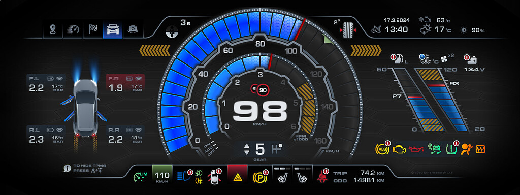 Project "Expa" for Lada Xray Cross - Project & Dashboard Showcase ...